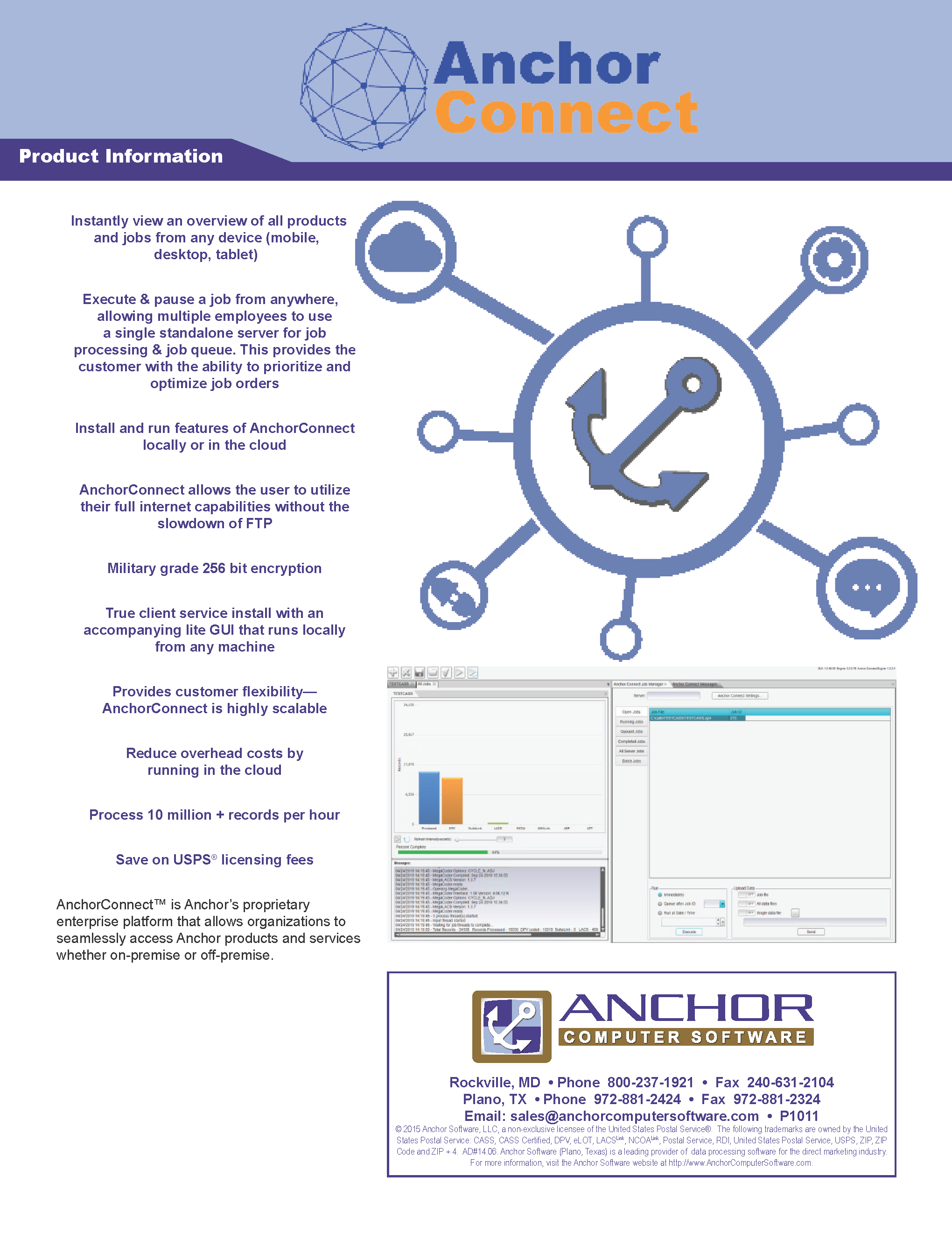 Address Data Management Solution for Enterprise | AnchorConnect